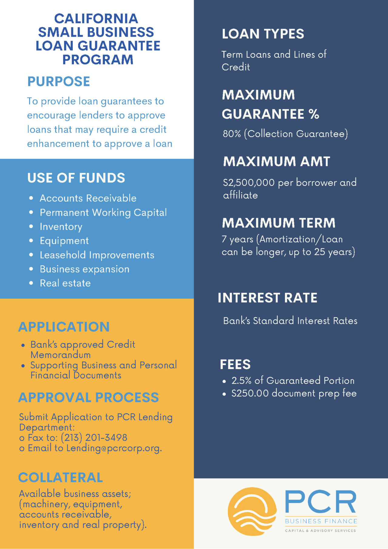 CA Small Business Loan Guarantee Program - PCR Business Finance